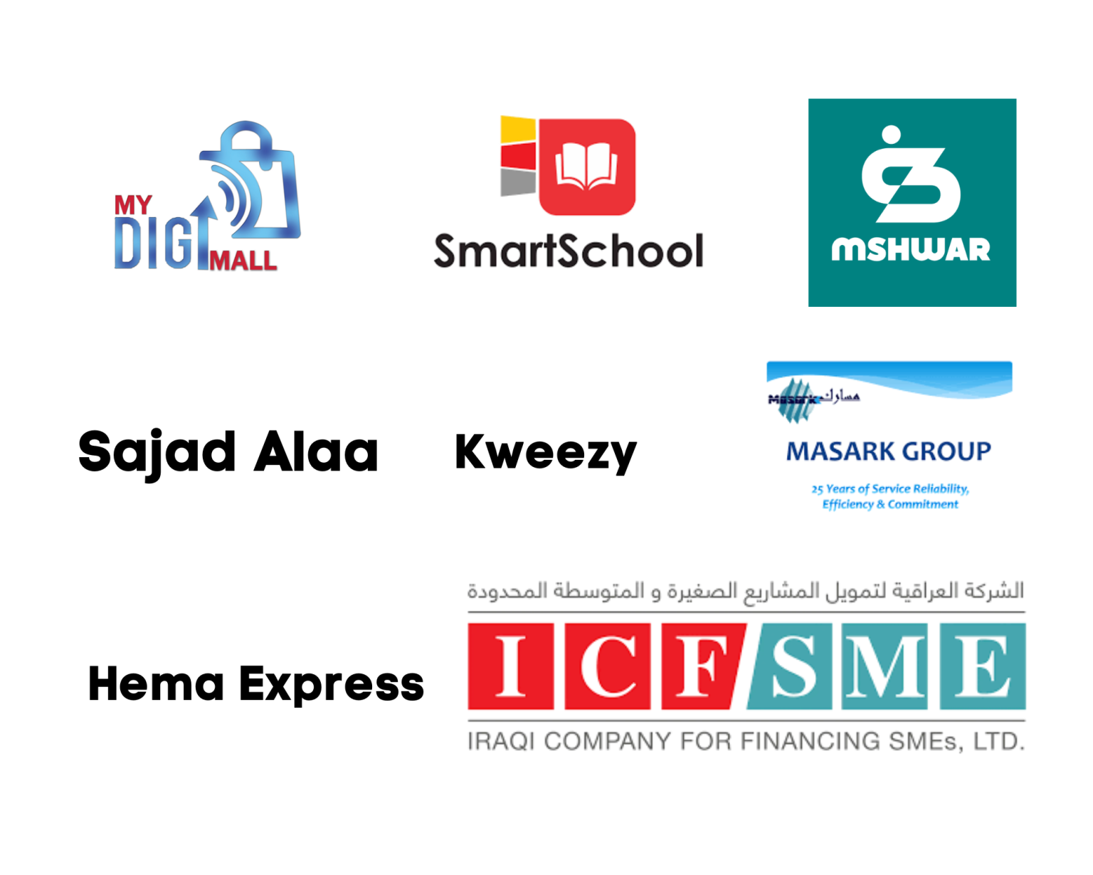 Our Customers - Bulk SMS Iraq SMS and WhatsApp OTP Provider